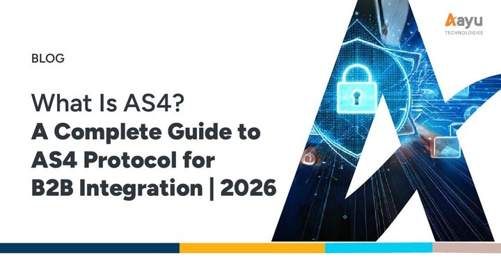 What Is AS4? A Complete Guide to AS4 Protocol for B2B Integration ...