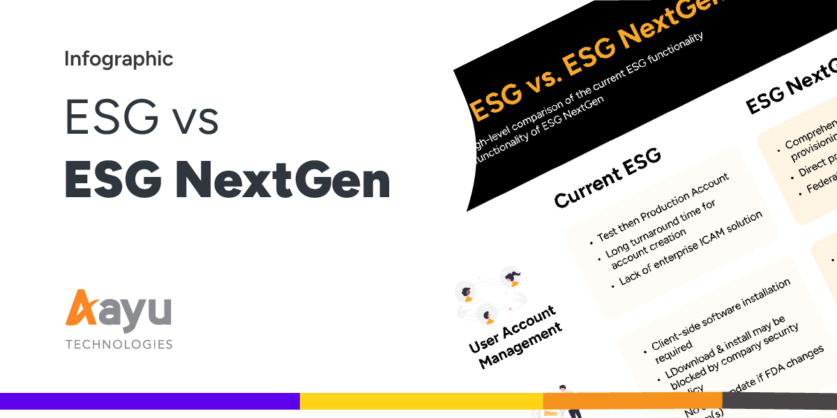 Current ESG vs. ESG NextGen