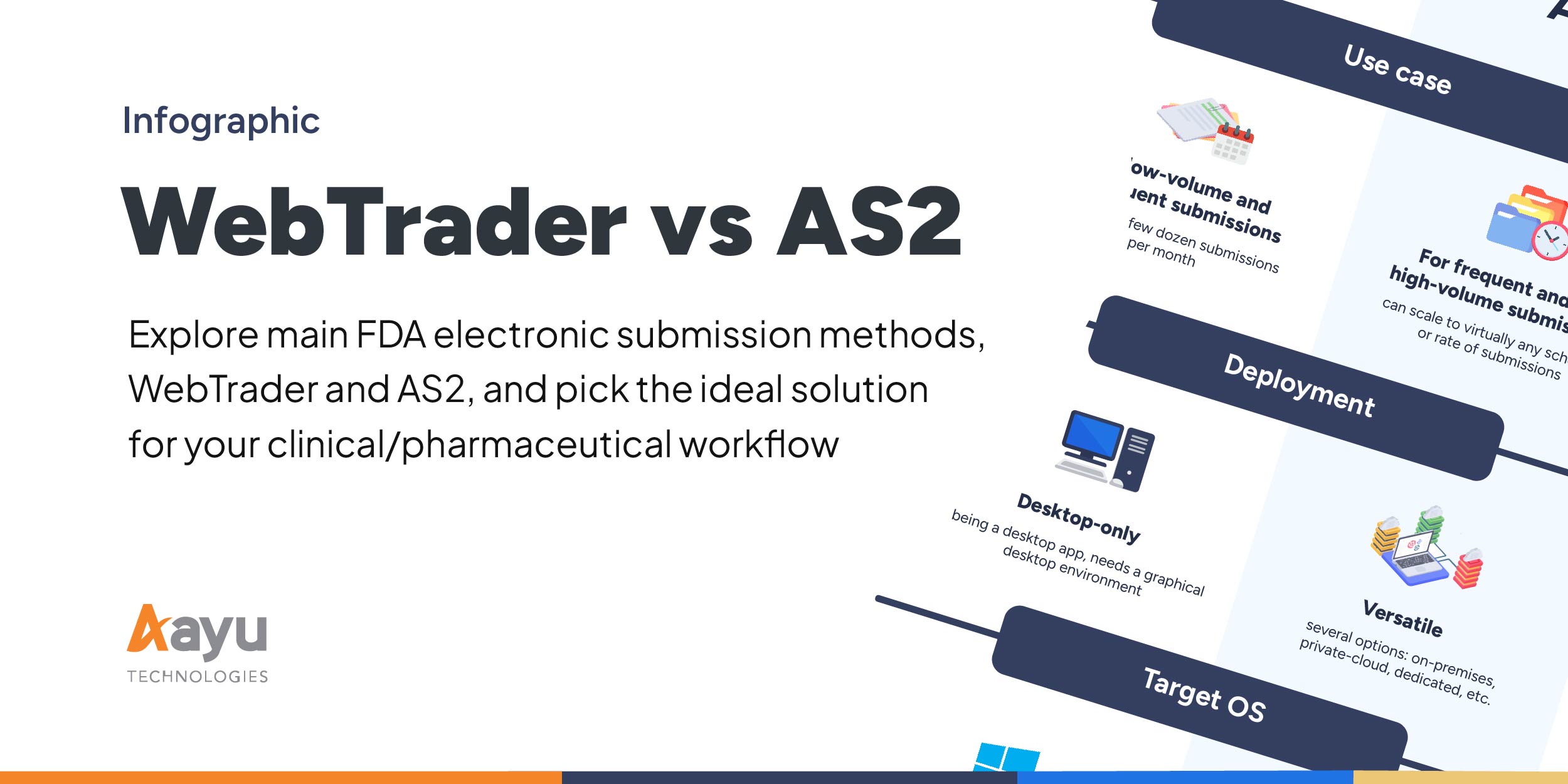 WebTrader vs AS2 - Explore FDA ESG mechanisms